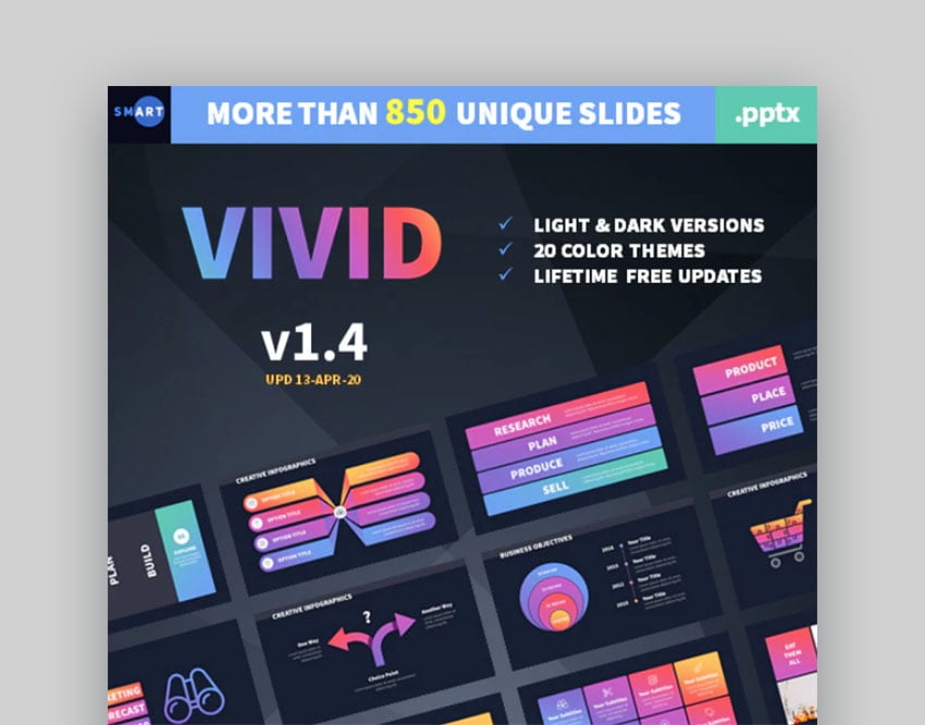 25 Best Fully Customizable Powerpoint Templates Make Custom Ppts 2025